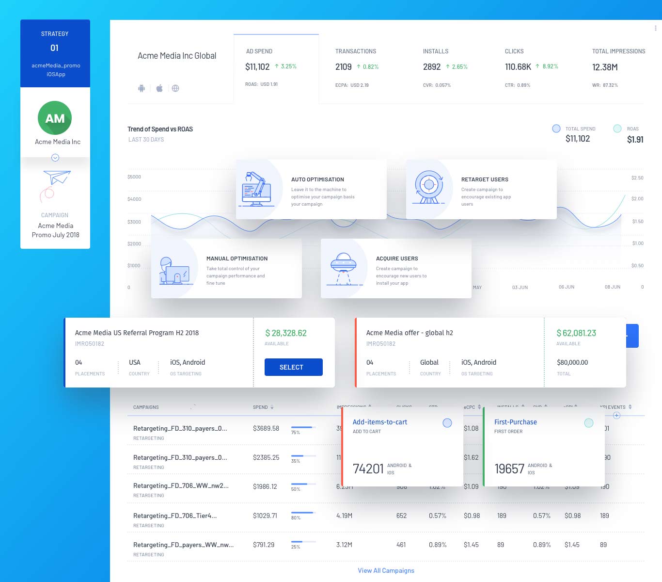 InMobi | Mobile In-App Advertising and Monetization Solutions